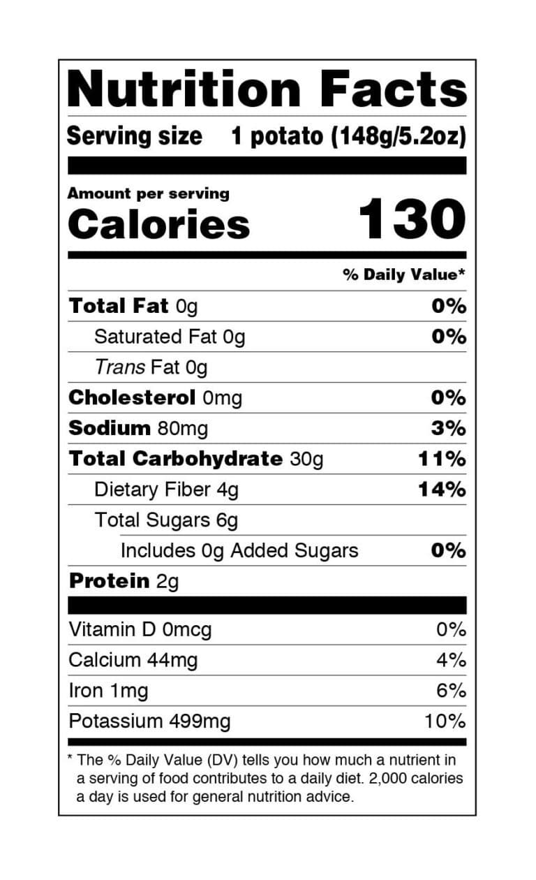 Nutrition - Side Delights